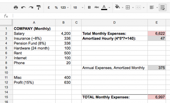 Getting to your minimum hourly rate – Bram.us