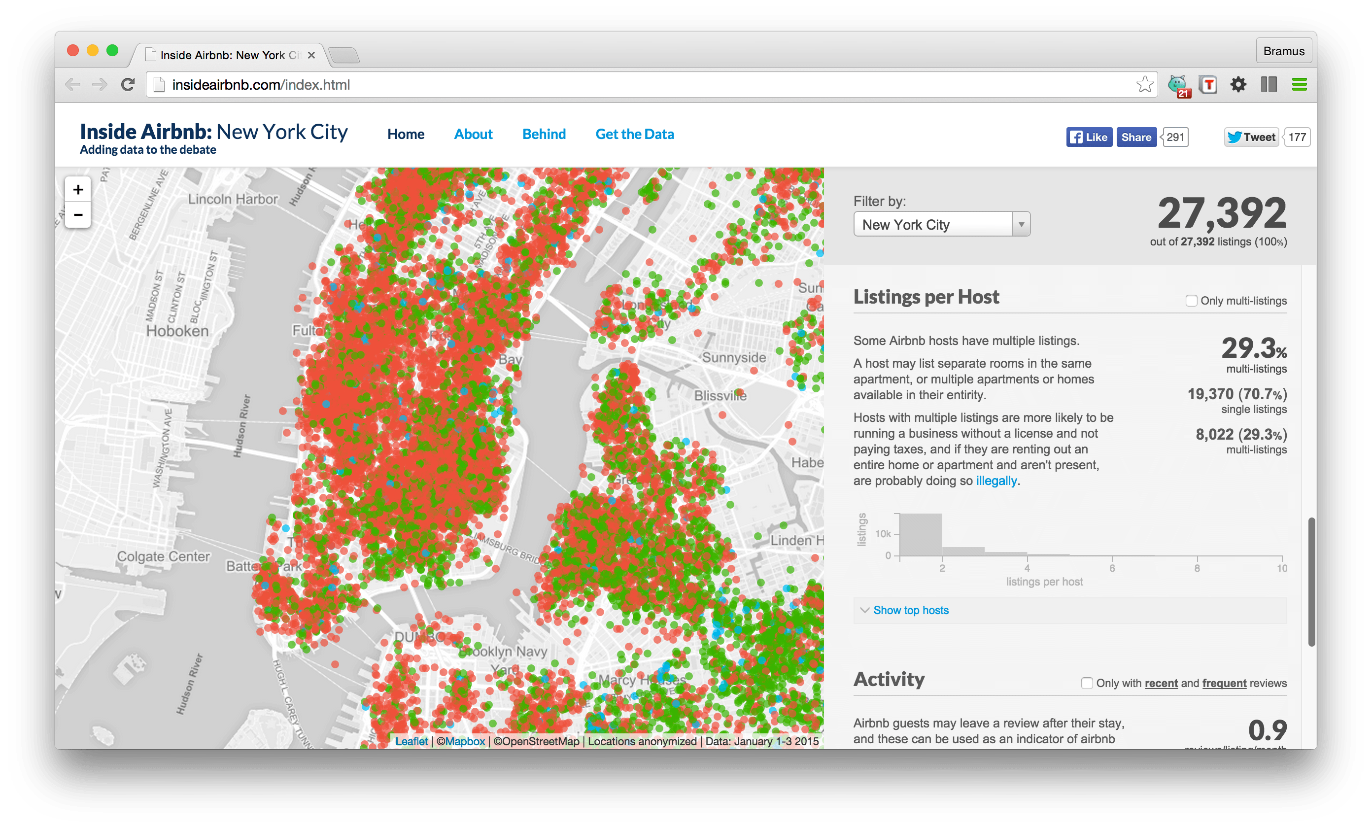 Is Airbnb Allowed In New York City At Patrick Lakes Blog Is Airbnb Allowed In New York City At Patrick Lakes Blog