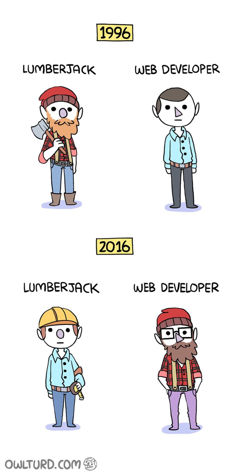 Lumberjack vs. Web Developer – Bram.us