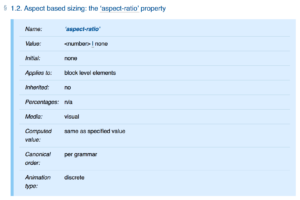 Aspect Ratios in CSS are a Hack – Bram.us