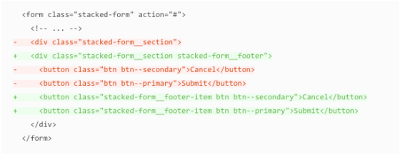 CSS Utility Classes and “Separation of Concerns” – Bram.us