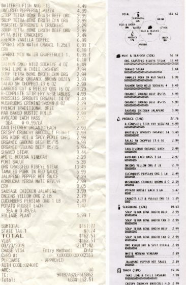 The Grocery Store Receipt, Reimagined – Bram.us