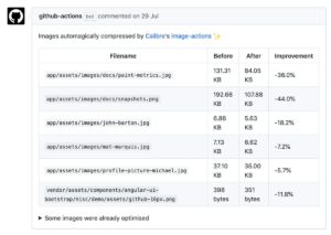 Automatically compress images to your Pull Requests with this GitHub Action – Bram.us