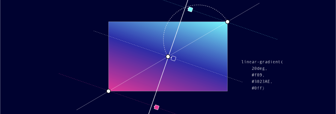Visualizing How Gradient Angles in CSS Work – Bram.us