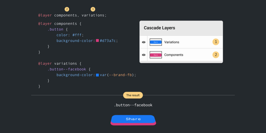 Hello, CSS Cascade Layers – Bram.us