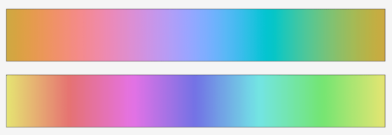 Color Spaces and Colors in CSS – Bram.us