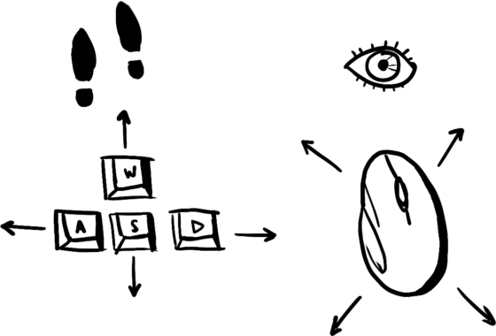 WASD Controls on the Web: Don’t use KeyboardEvent.key but use ...